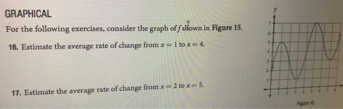 Solved GRAPHICAL For the following exercises, consider the | Chegg.com