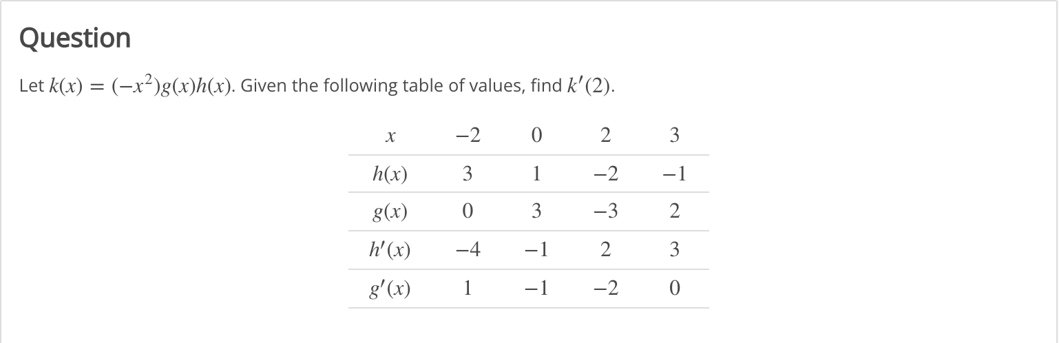 Solved Question Let k(x) = (-x)g(x)h(x). Given the following | Chegg.com