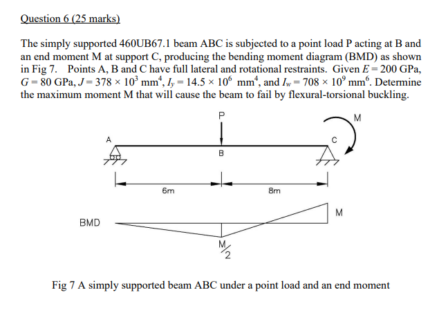 Solved Question 6 (25 marks) The simply supported 460UB67.1 | Chegg.com