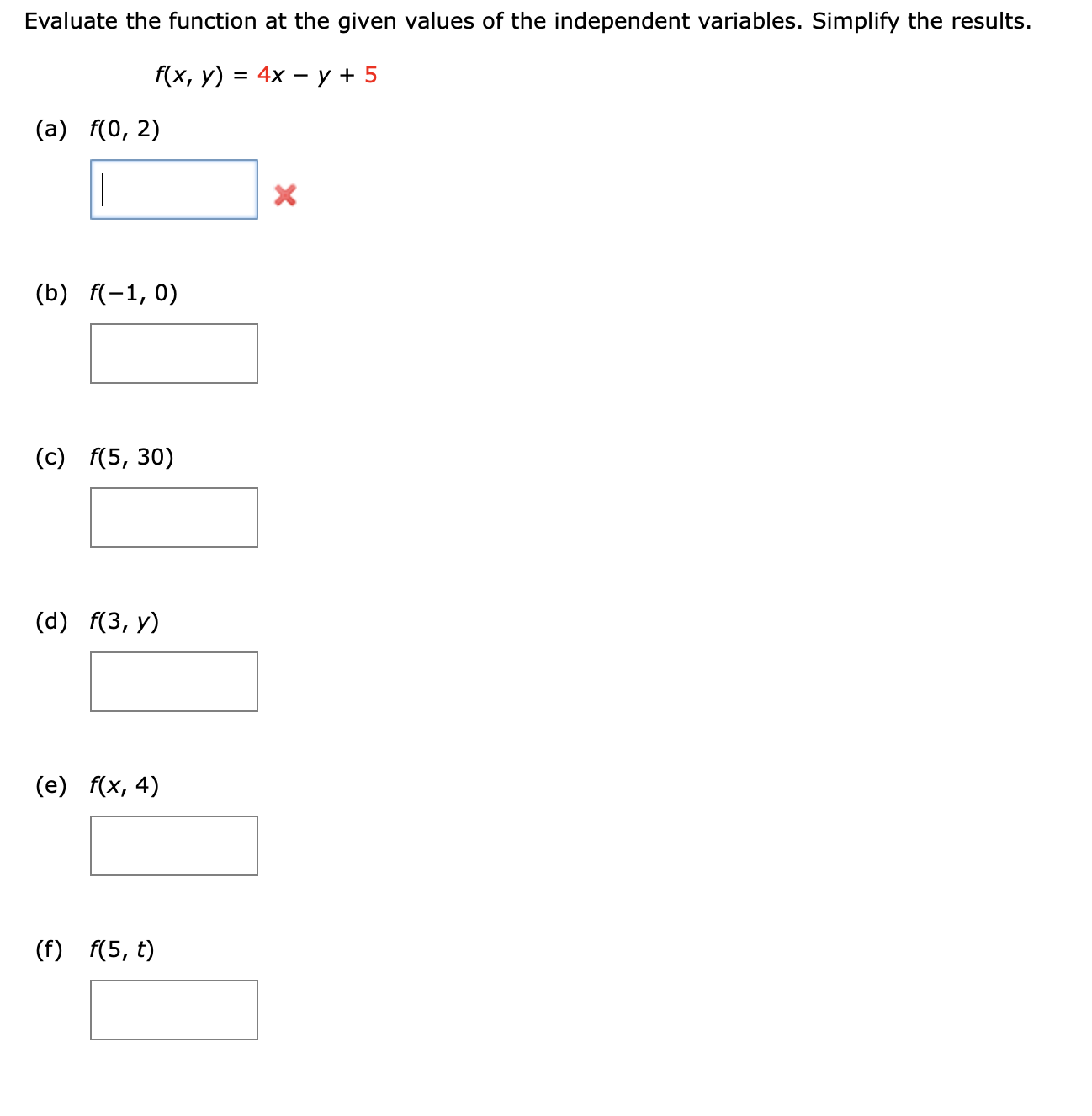 Solved Evaluate the function at the given values of the | Chegg.com