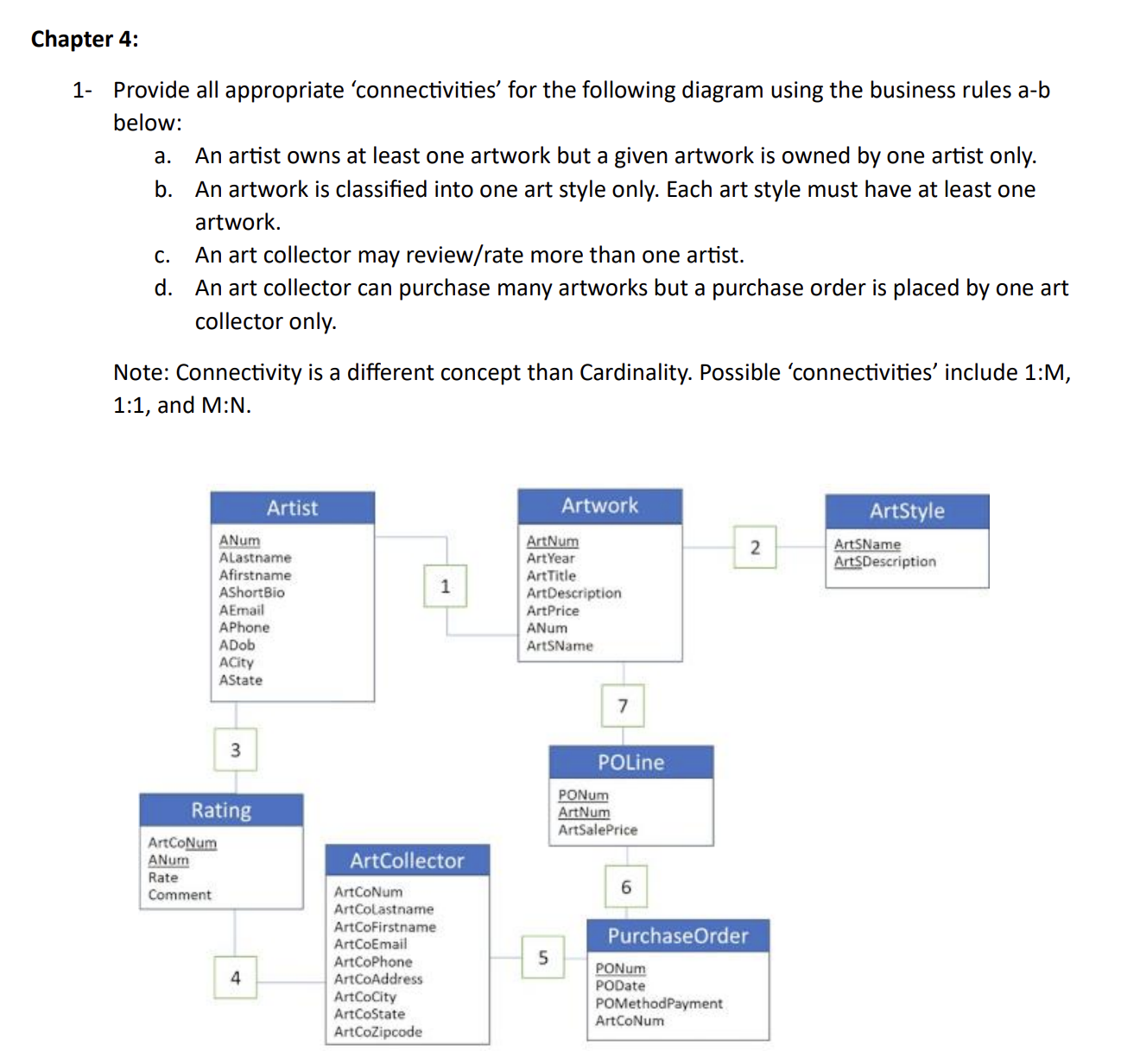 Solved 1- Provide all appropriate 'connectivities' for the | Chegg.com