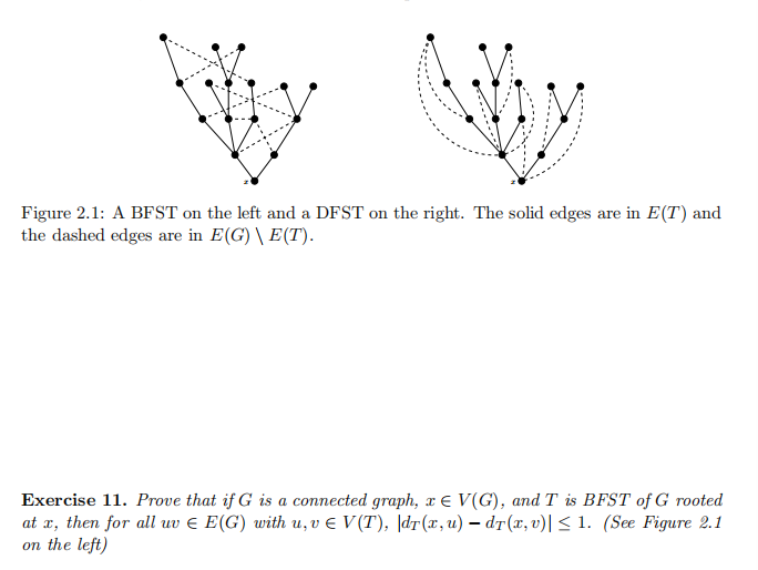 Solved Figure 2.1: A BFST on the left and a DFST on the | Chegg.com