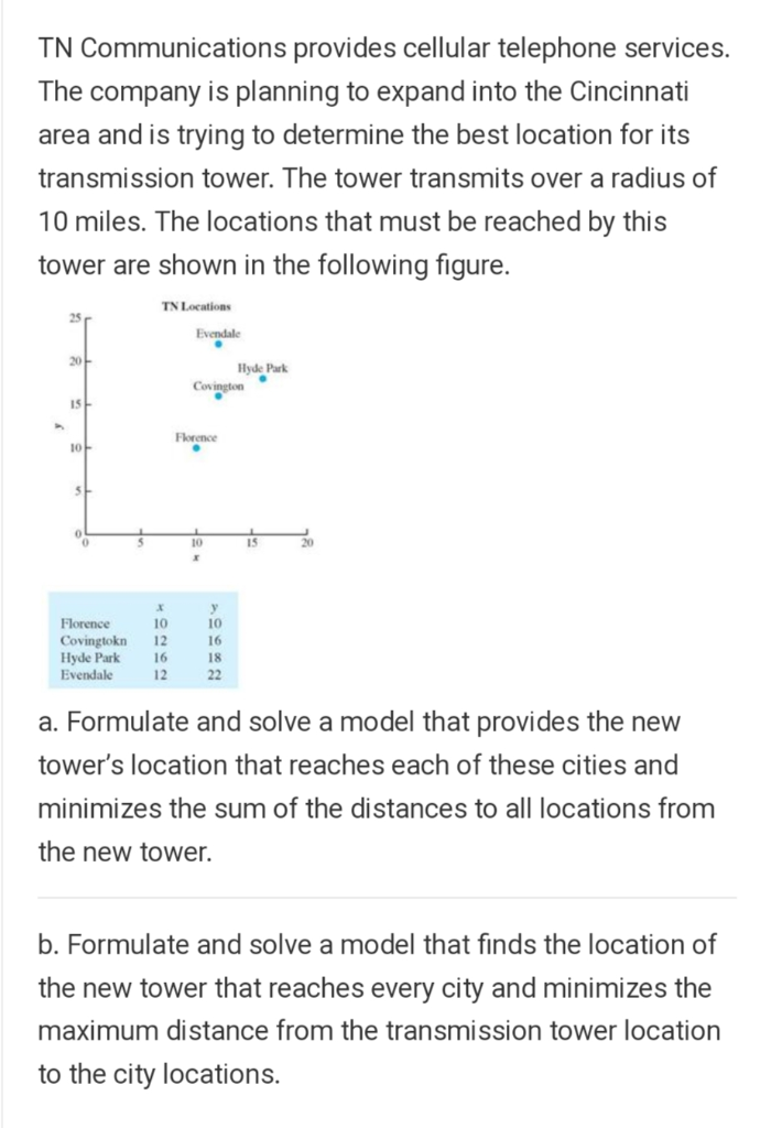 Solved Specifically, I need help formulating a new objective | Chegg.com