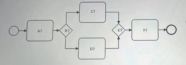 Solved Information Systems for Management The Business | Chegg.com