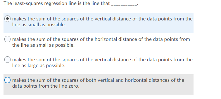 Solved The least-squares regression line is the line that | Chegg.com