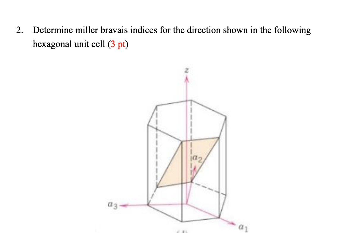 Solved 2. Determine miller bravais indices for the direction | Chegg.com