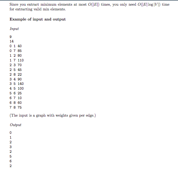 Solved Implementation Issues Prim's algorithm requires a | Chegg.com