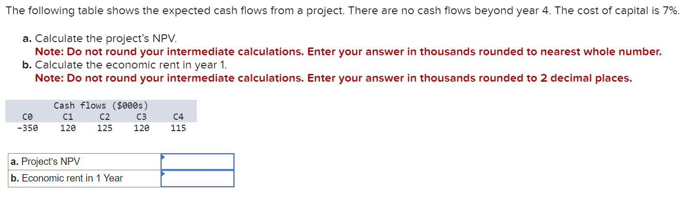 Solved A. ﻿Calculate the project's NPV. ﻿ROUND TO THE | Chegg.com