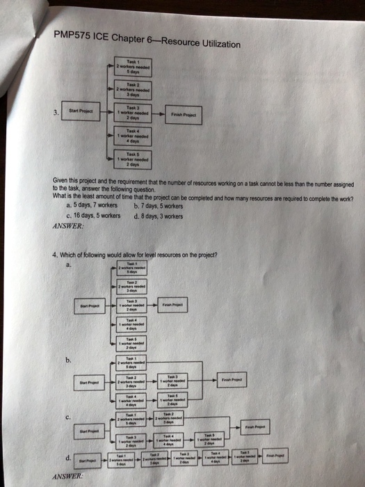 Solved PMP575 ICE Chapter 6-Resource Utilization 2 workers | Chegg.com