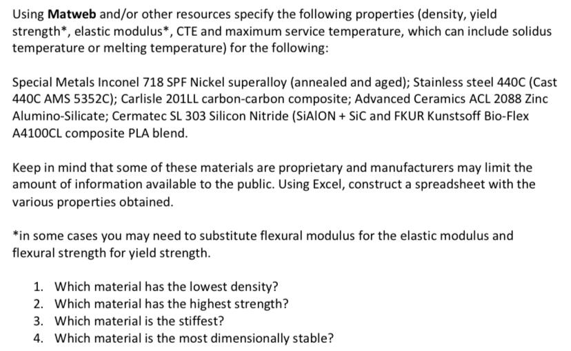 Solved Using Matweb and/or other resources specify the | Chegg.com