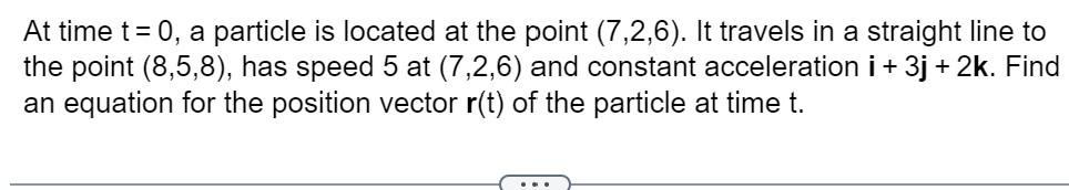 Solved At time t=0, a particle is located at the point | Chegg.com