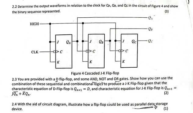 Solved 2.2 Determine the output waveforms in relation to the | Chegg.com