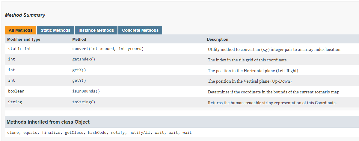 Package researchsim.map Class Coordinate Object | Chegg.com