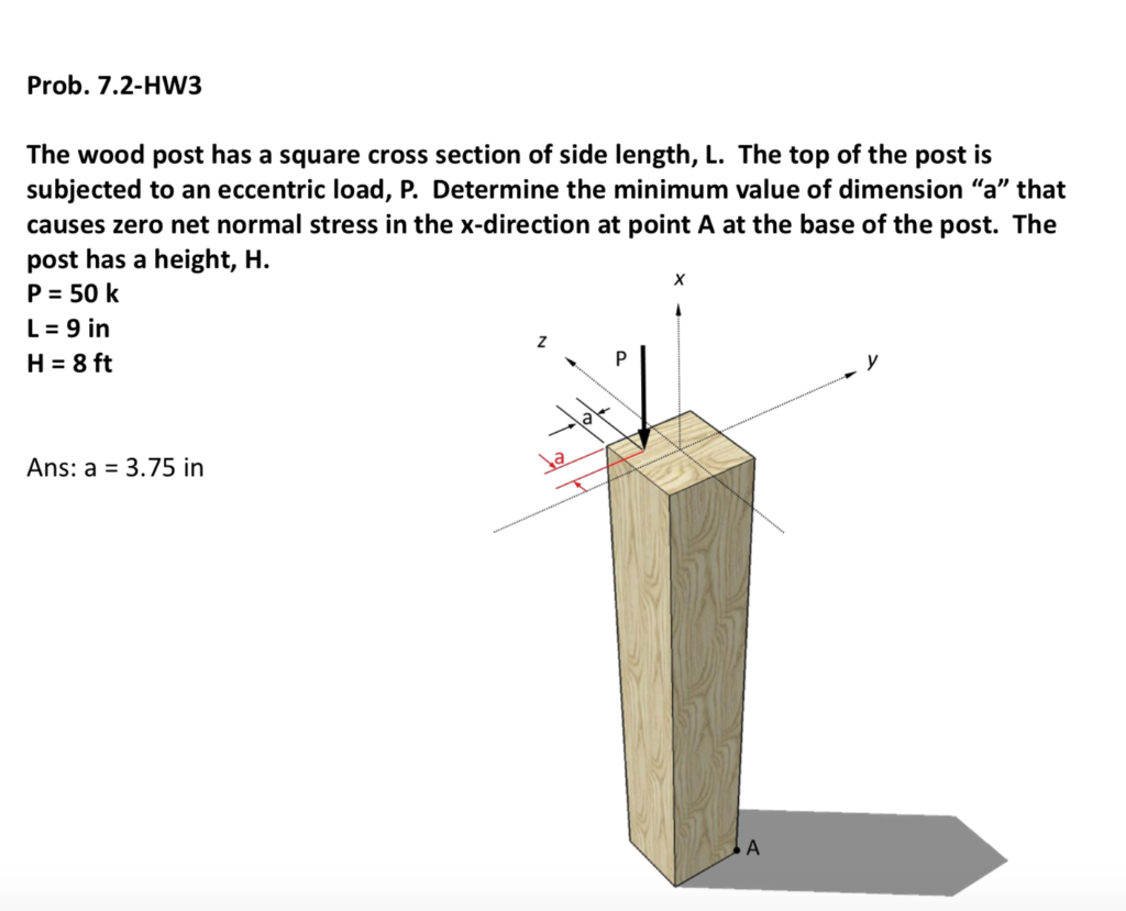 Solved Prob. 7.2-HW3 The wood post has a square cross | Chegg.com