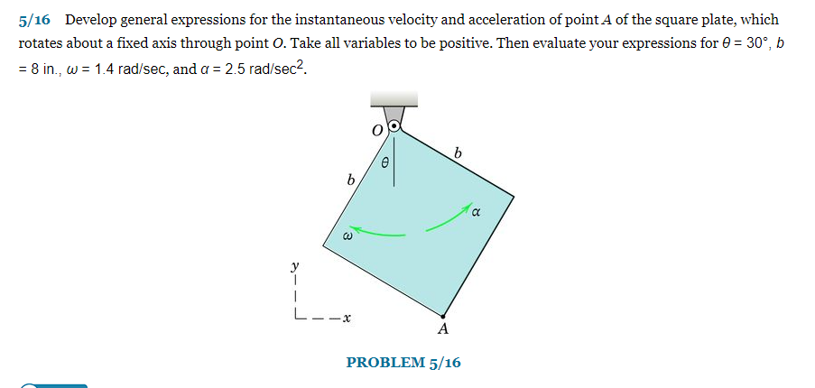 Solved 5/16 Develop general expressions for the | Chegg.com