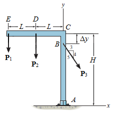 Solved To determine the location and direction of a single | Chegg.com