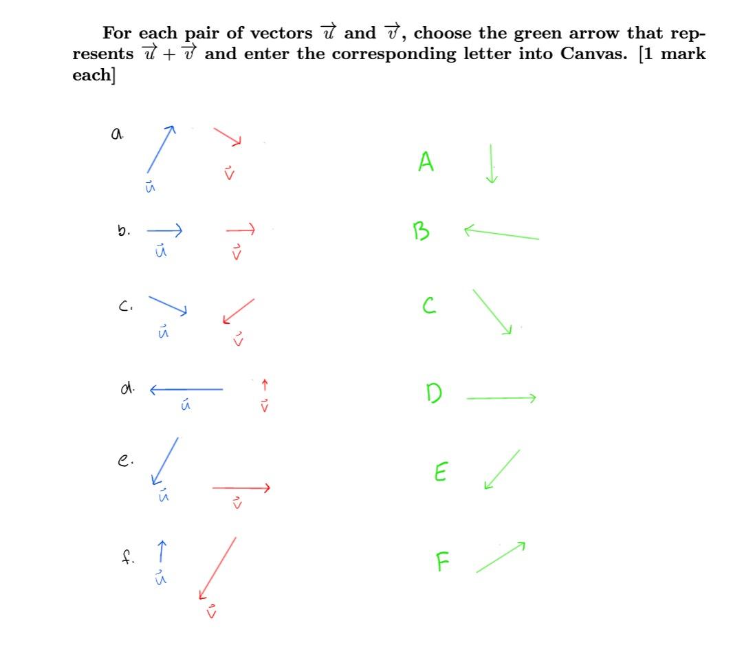 Solved For each pair of vectors 7 and 7, choose the green | Chegg.com