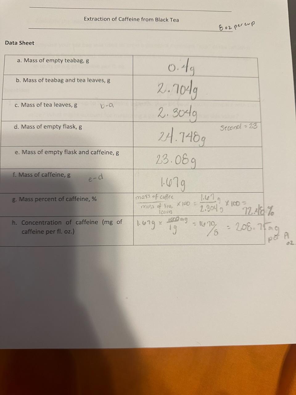 Solved Extraction of Caffeine from Black Tea 802 percup | Chegg.com