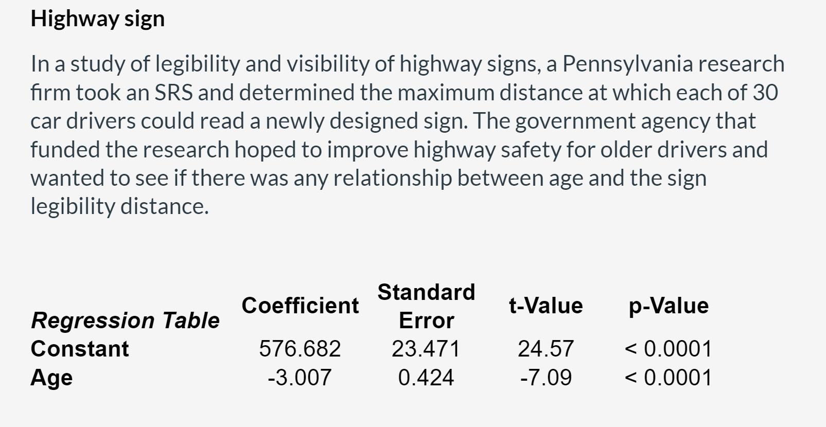 Solved Highway sign In a study of legibility and visibility | Chegg.com