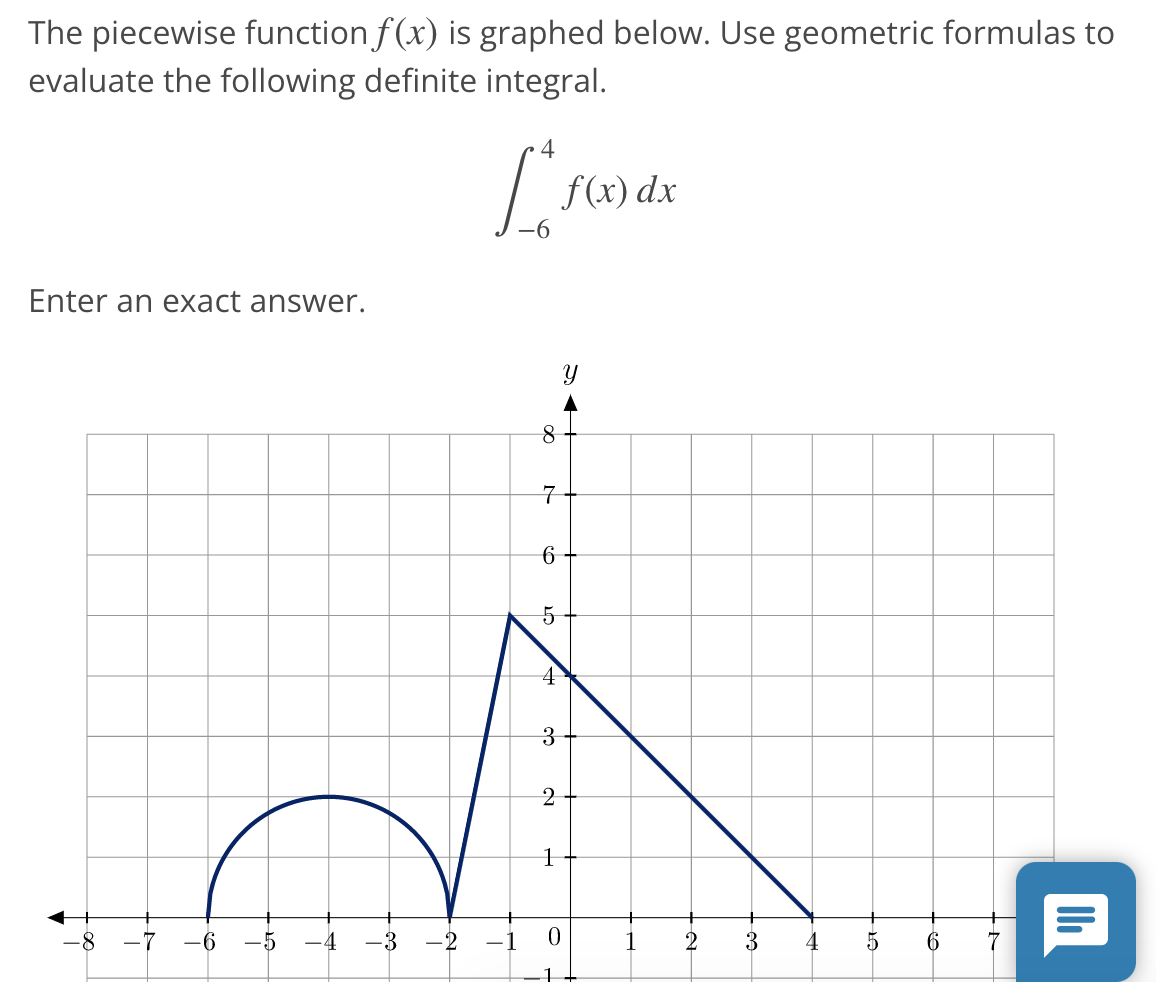 Solved The piecewise function f(x) is graphed below. Use | Chegg.com