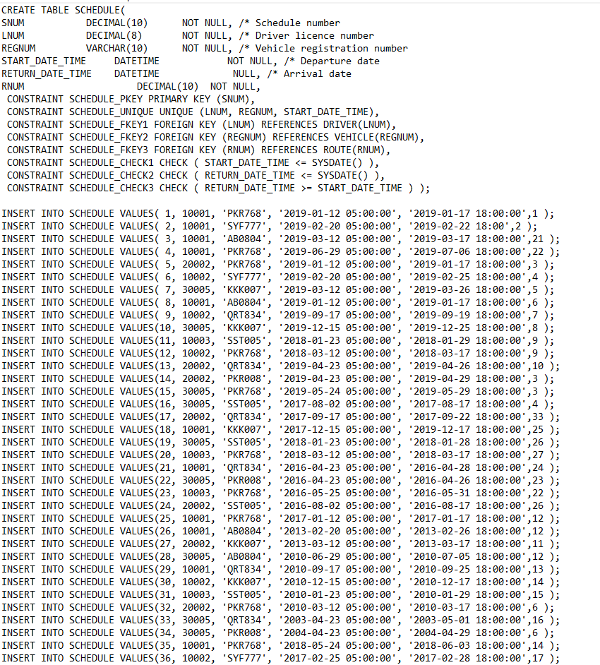 Solved Tasks Task 1 (4 marks) An objective of this task is | Chegg.com