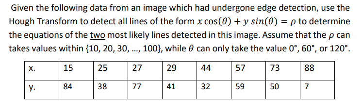 Solved Given the following data from an image which had | Chegg.com