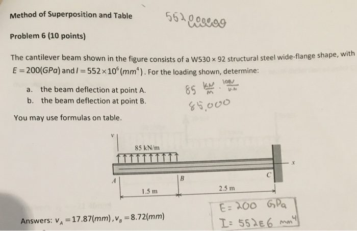 Solved Method of Superposition and Table Problem 6 (10 | Chegg.com