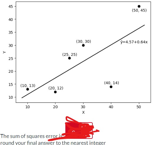 Solved round your final answer to the nearest integer | Chegg.com