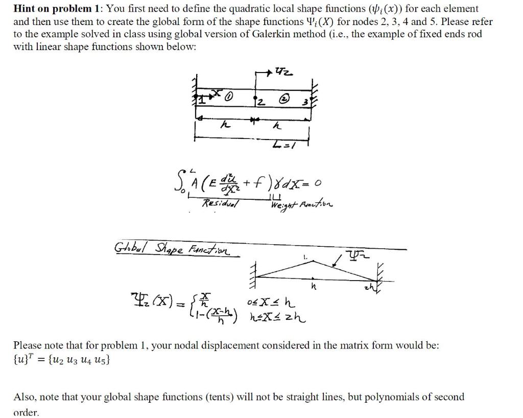 Solved Consider the following rod deformation problem with a | Chegg.com