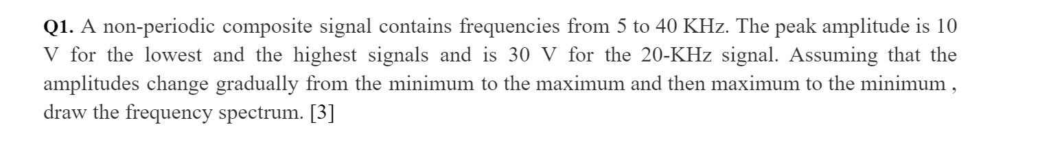 Solved Q1. A non-periodic composite signal contains | Chegg.com