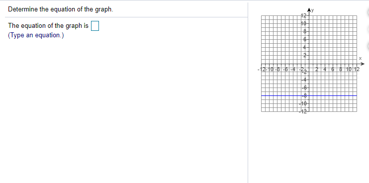 Solved 10 Determine the equation for the graph shown to the | Chegg.com