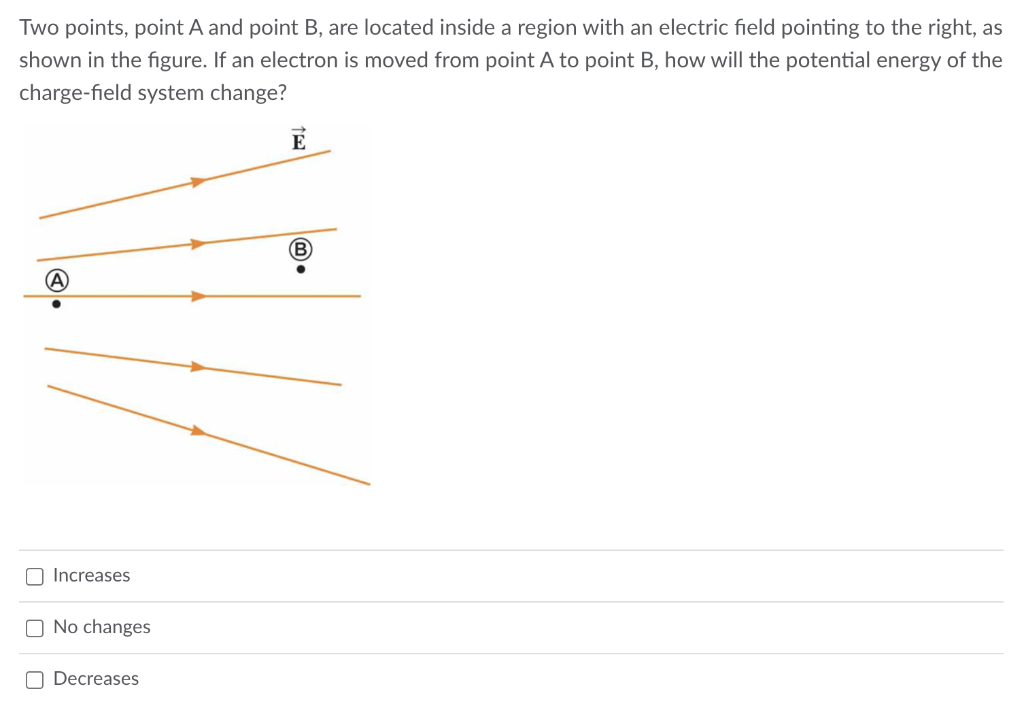 Solved Two points, point A and point B, are located inside a | Chegg.com