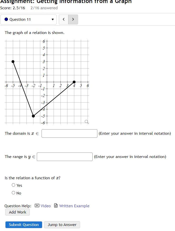 Solved Graph Assignment: Getting Information tro Score: | Chegg.com