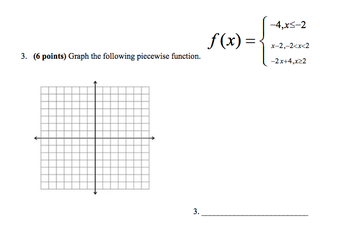 Solved -4,xs-2 3. (6 points) Graph the following piecewise | Chegg.com