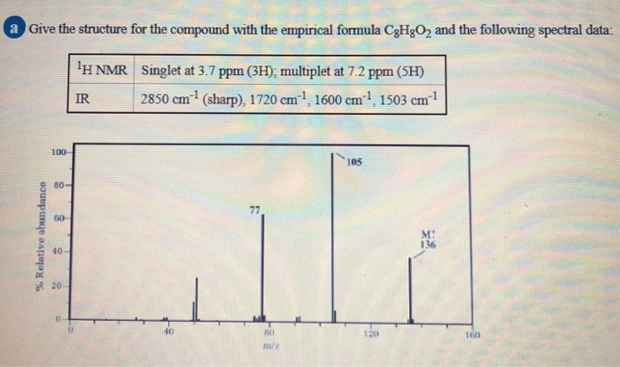 Solved Give the structure for the compound with the | Chegg.com
