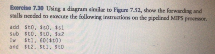 Solved Exercise 7.28 The pipelined MIPS processor is running | Chegg.com
