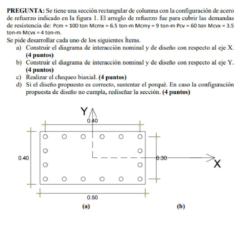 Solved It has a rectangular column section with the steel | Chegg.com