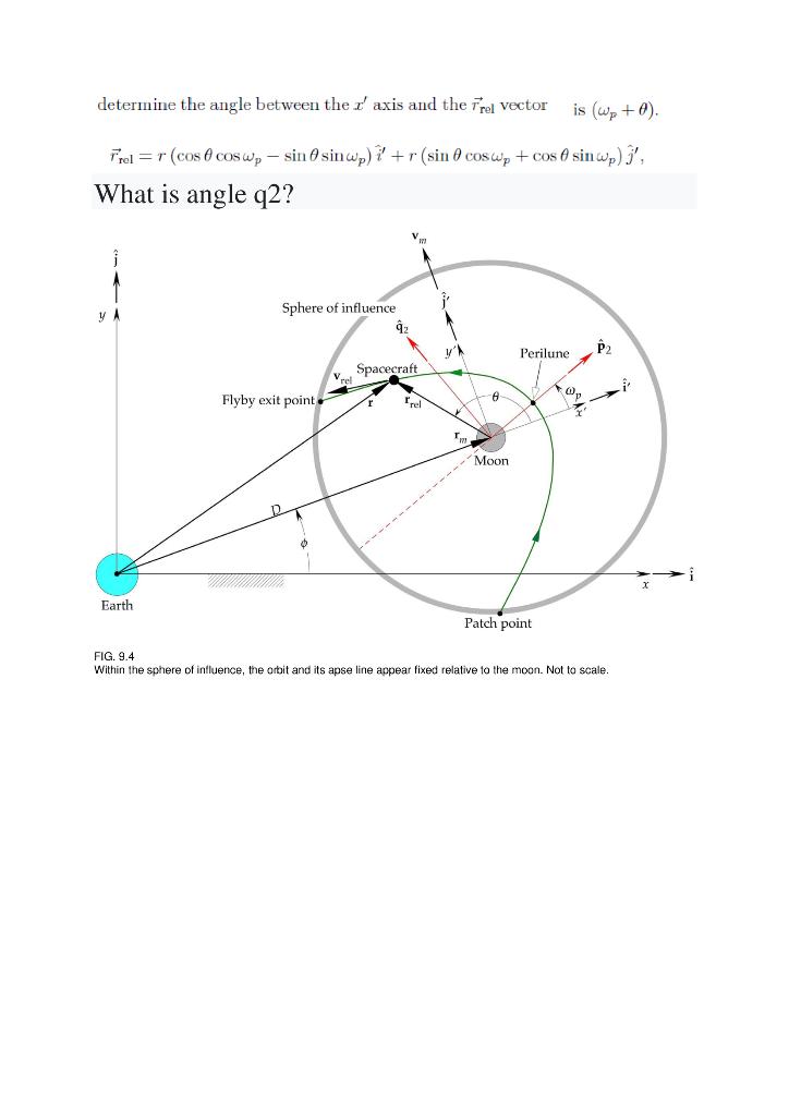 determine the angle between the z' axis and the Frel | Chegg.com