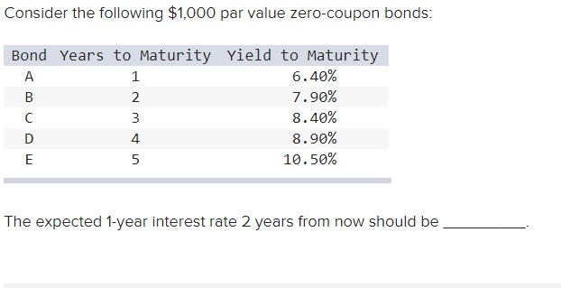 Solved Use the information in the table below to calculate | Chegg.com