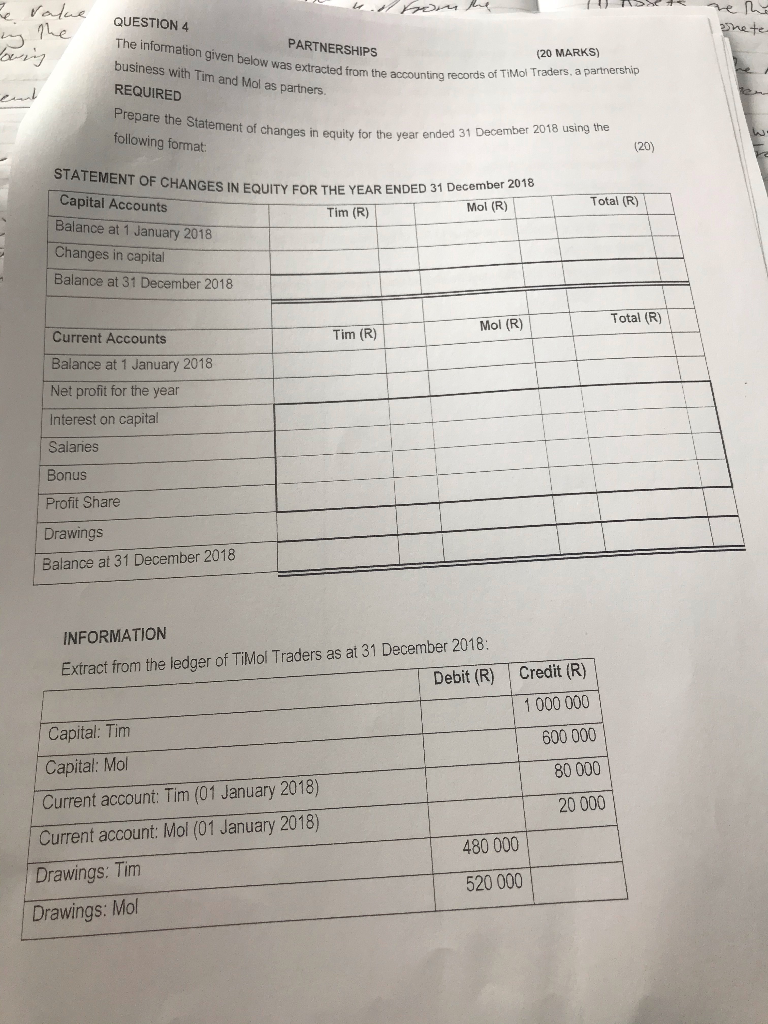 Solved QUESTION 4 PARTNERSHIPS The information given below | Chegg.com