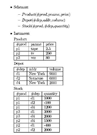 Solved Need help in resolving this exercise. Consider the | Chegg.com