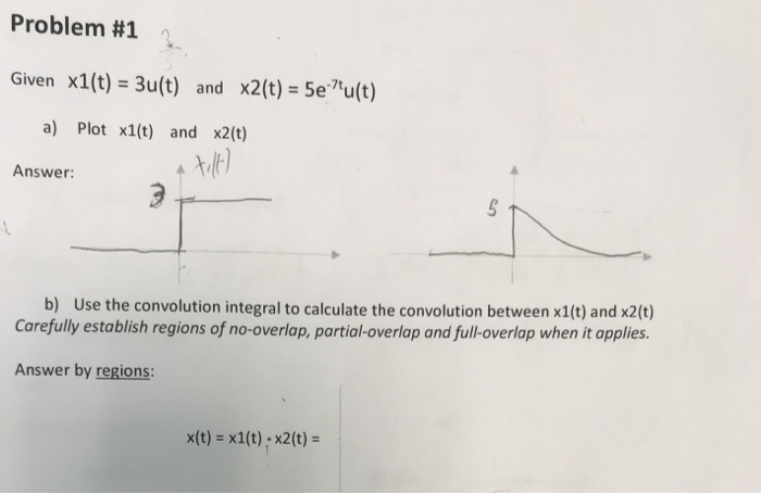 Solved Problem #1 Given x1(t) 3ul(t) and x2(t)-Se"u(t) a) | Chegg.com