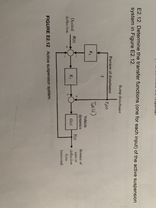 Solved E2.12. Determine the transfer functions (one for each | Chegg.com