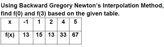Solved Using Backward Gregory Newton's Interpolation Method, | Chegg.com
