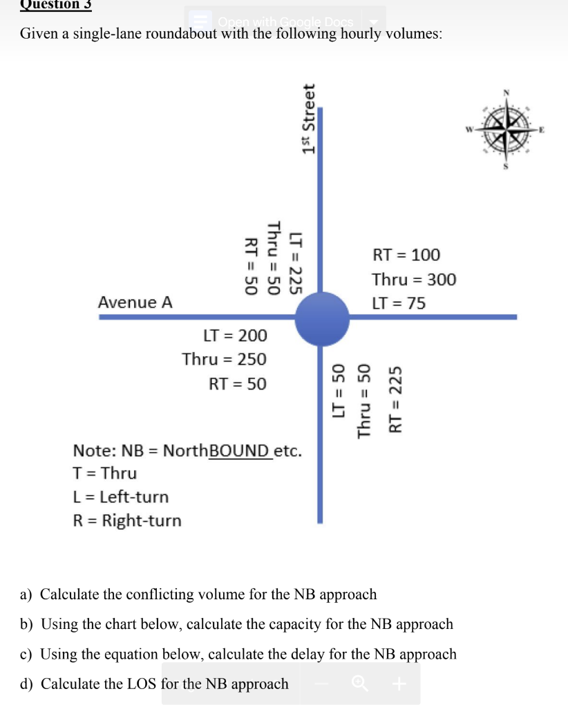 Given a single-lane roundabout with the following | Chegg.com