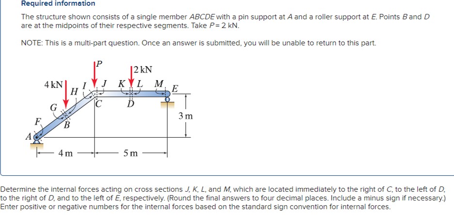 Solved Determine the internal forces acting on cross | Chegg.com