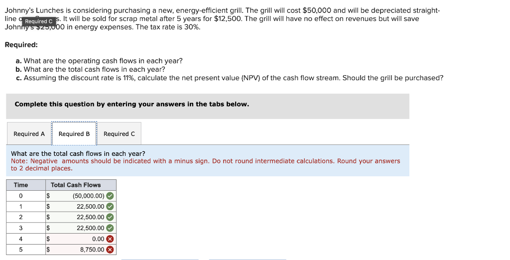 Solved Johnny's Lunches is considering purchasing a new, | Chegg.com