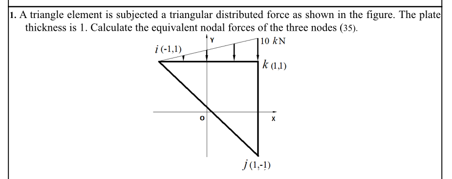 Solved subject:Computational mechanics 1. A triangle element | Chegg.com