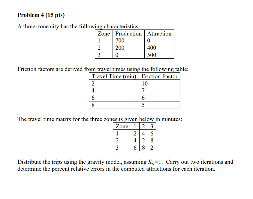 Solved Problem 4 (15 pts) A three-zone city has the | Chegg.com