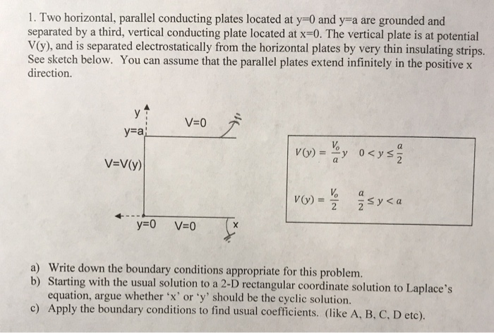 Solved 1. Two horizontal, parallel conducting plates located | Chegg.com
